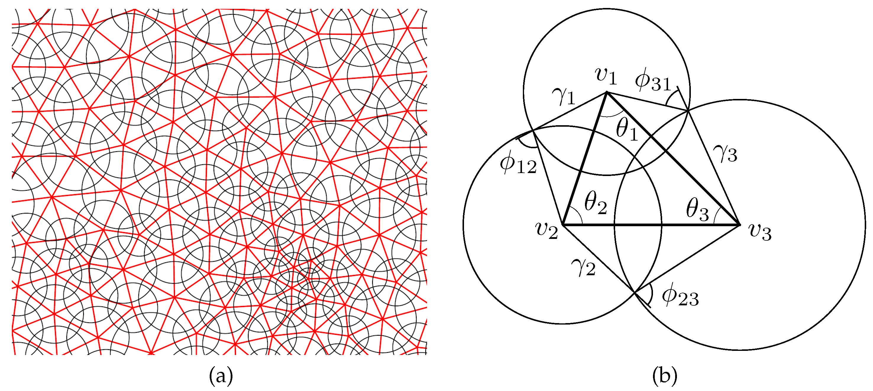 Axioms | Special Issue : Discrete Geometry and its Applications