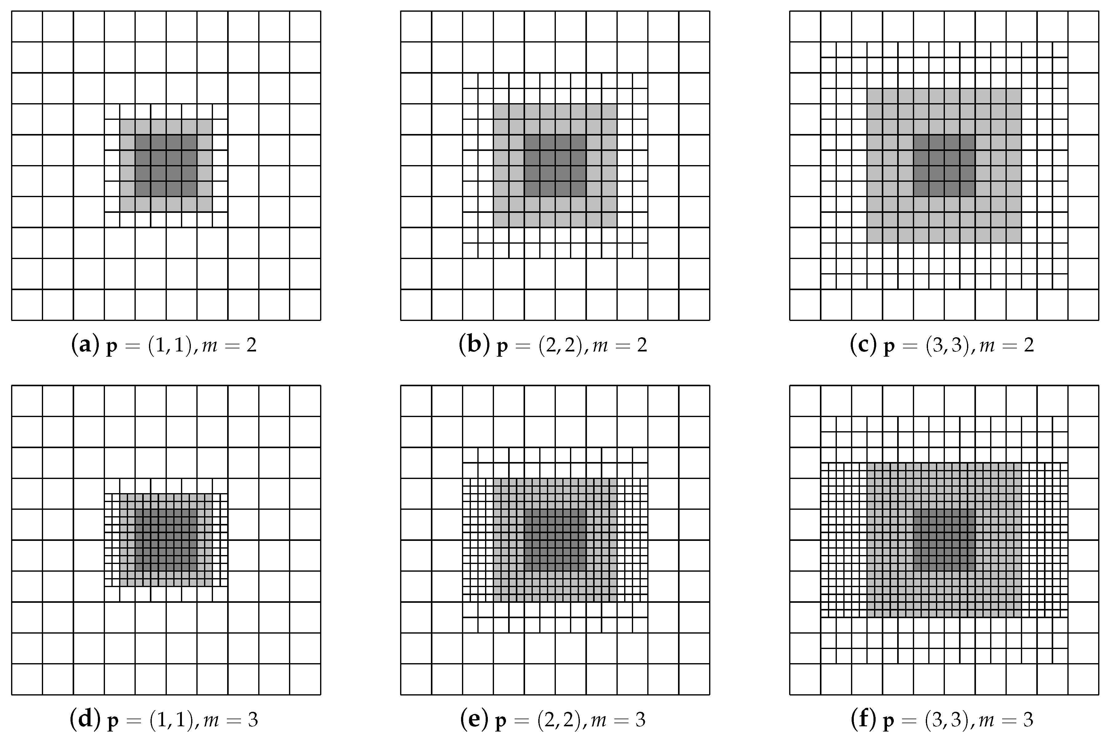 Refinement Algorithms for Adaptive Isogeometric Methods with Hierarchical Splines