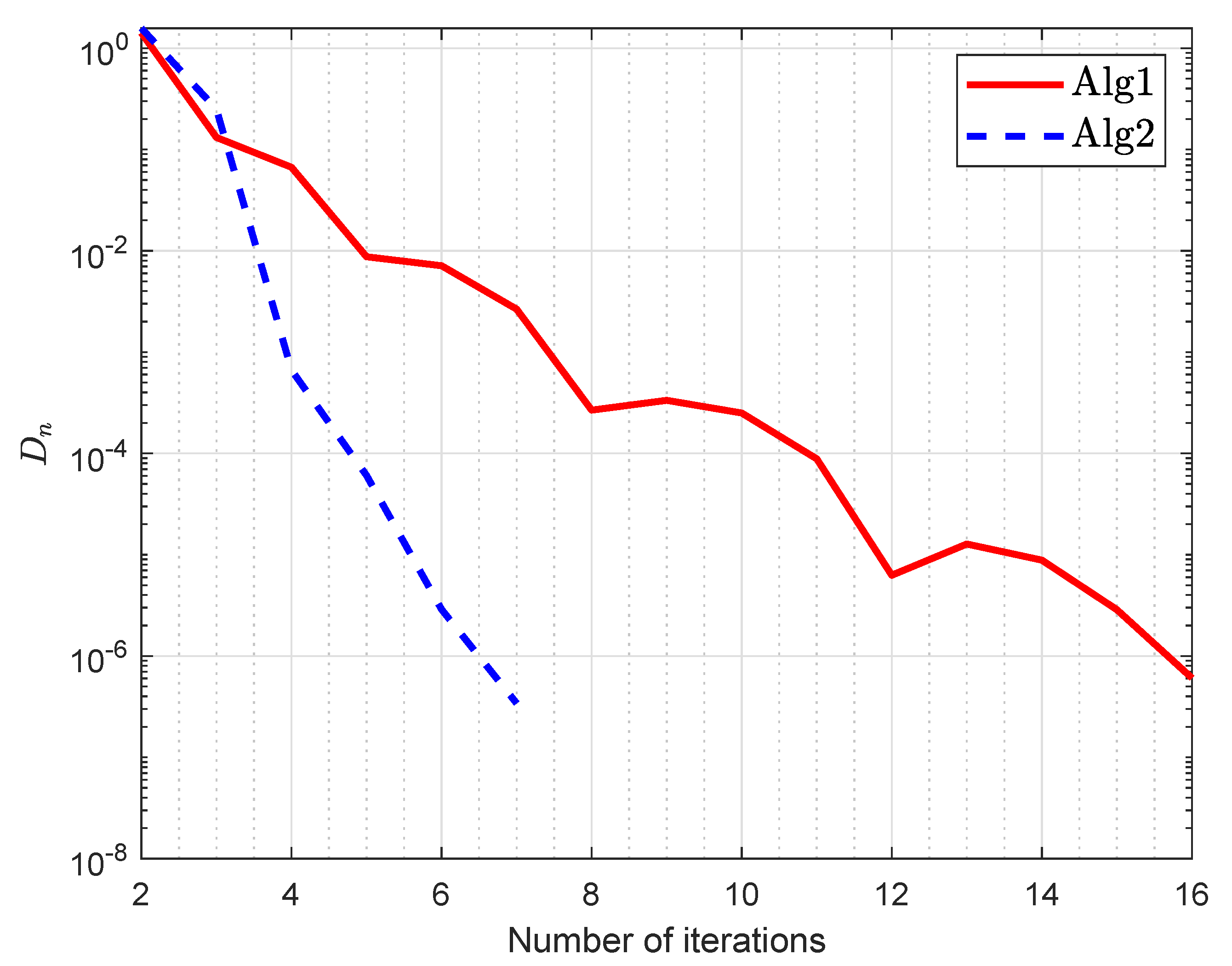 An Accelerated Extragradient Method for Solving Pseudomonotone ...