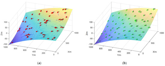 An Adaptive Three Dimensional Improved Virtual Force Coverage Algorithm For Nodes In Wsn