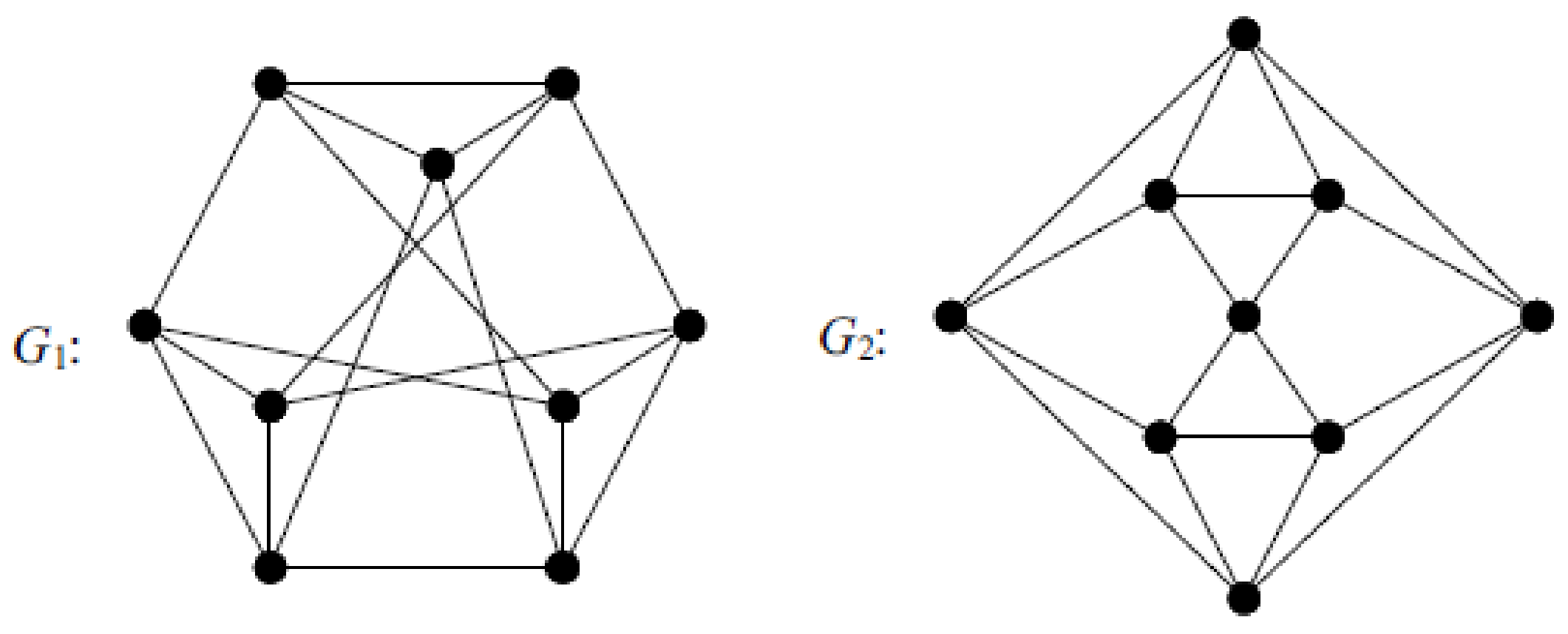 ISI-Equienergetic Graphs