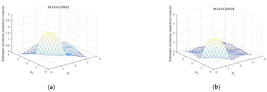 Effect of Fuzzy Time Series on Smoothing Estimation of the INAR(1) Process