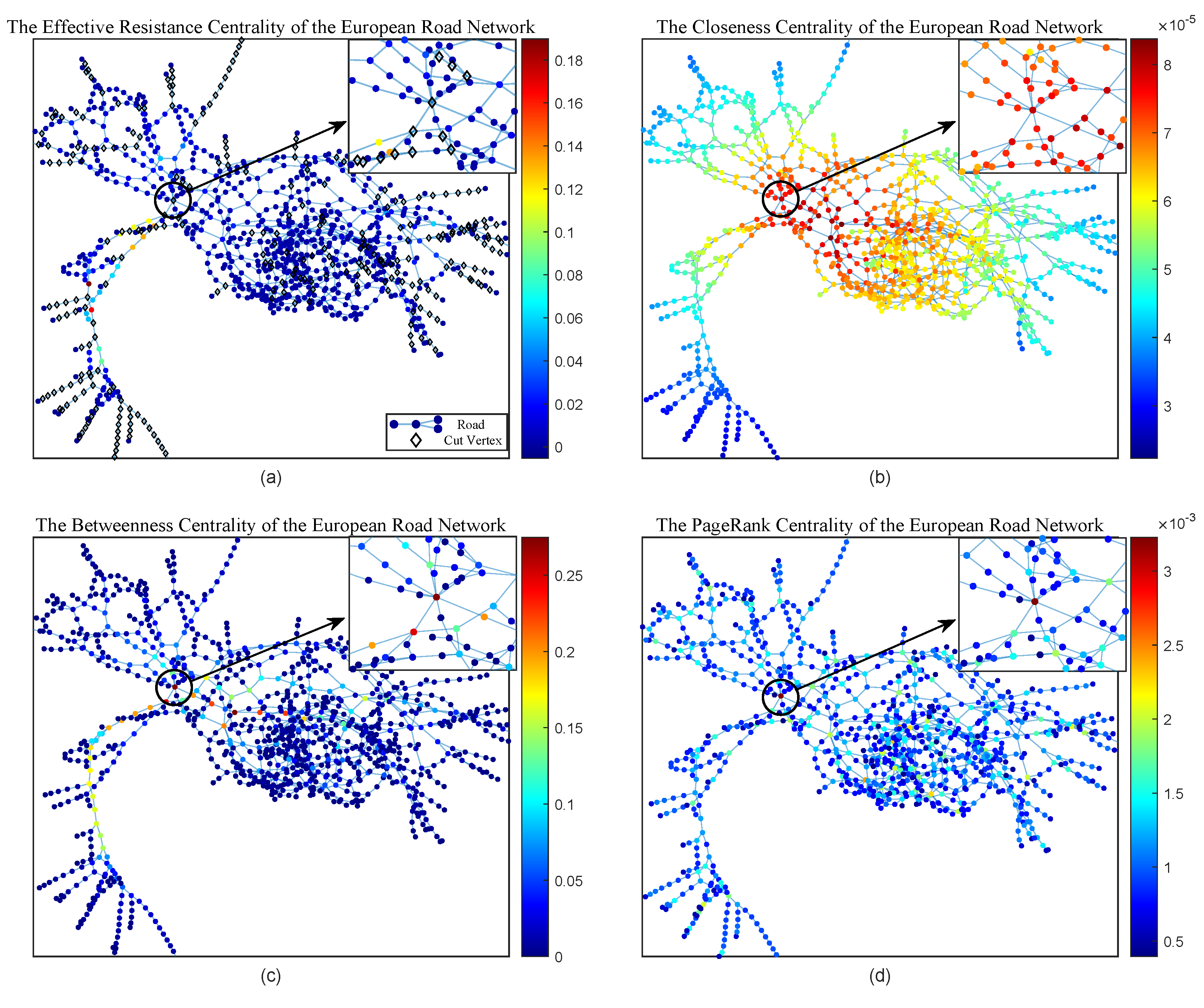 Axioms Free Full Text Assessing Graph Robustness Through Modified