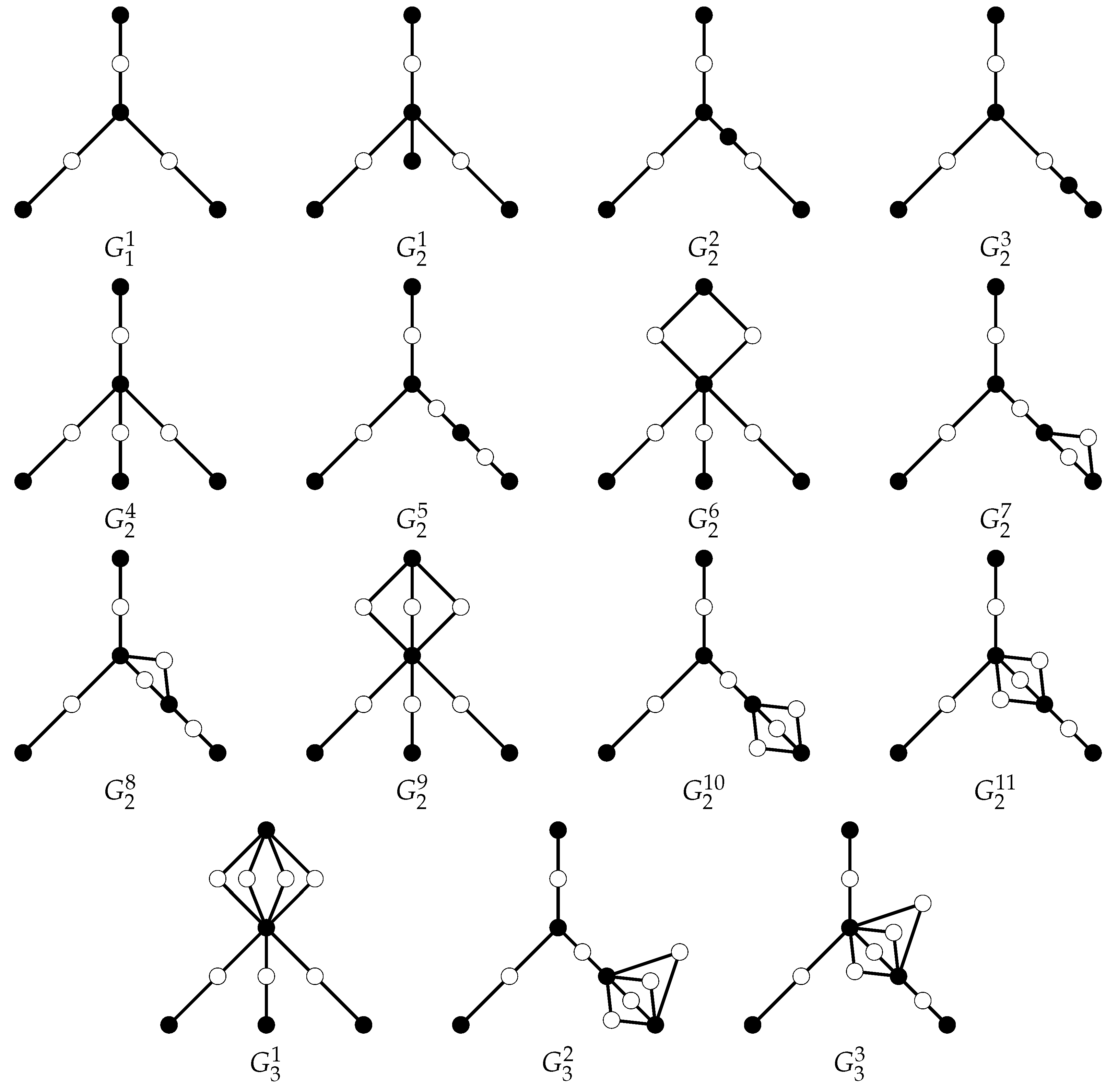 Edge Degree Conditions for 2-Iterated Line Graphs to Be Traceable