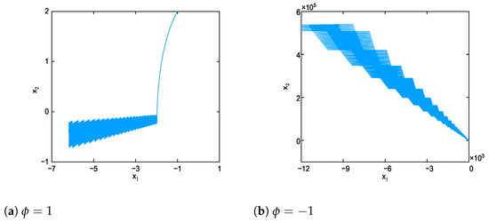 The Design of State-Dependent Switching Rules for Second-Order Switched Linear Systems Revisited