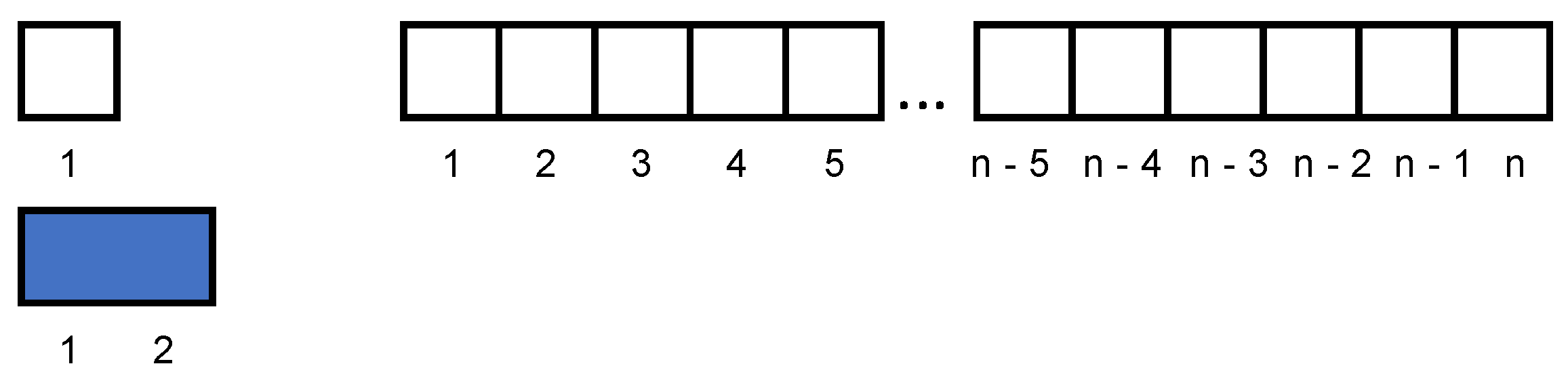 Combinatorial Interpretation of Numbers in the Generalized Padovan ...