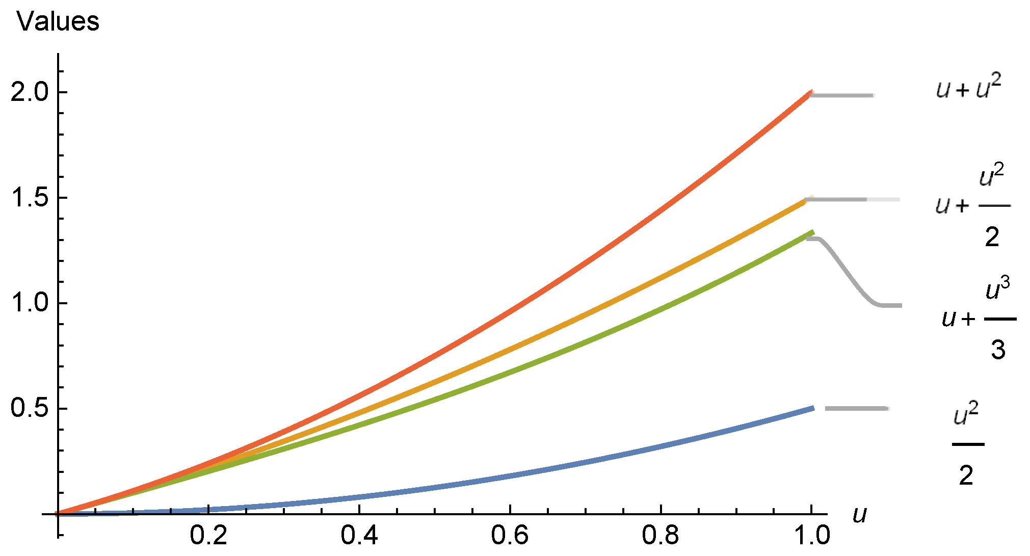 Modified Inequalities on Center-Radius Order Interval-Valued Functions Pertaining to Riemann ...