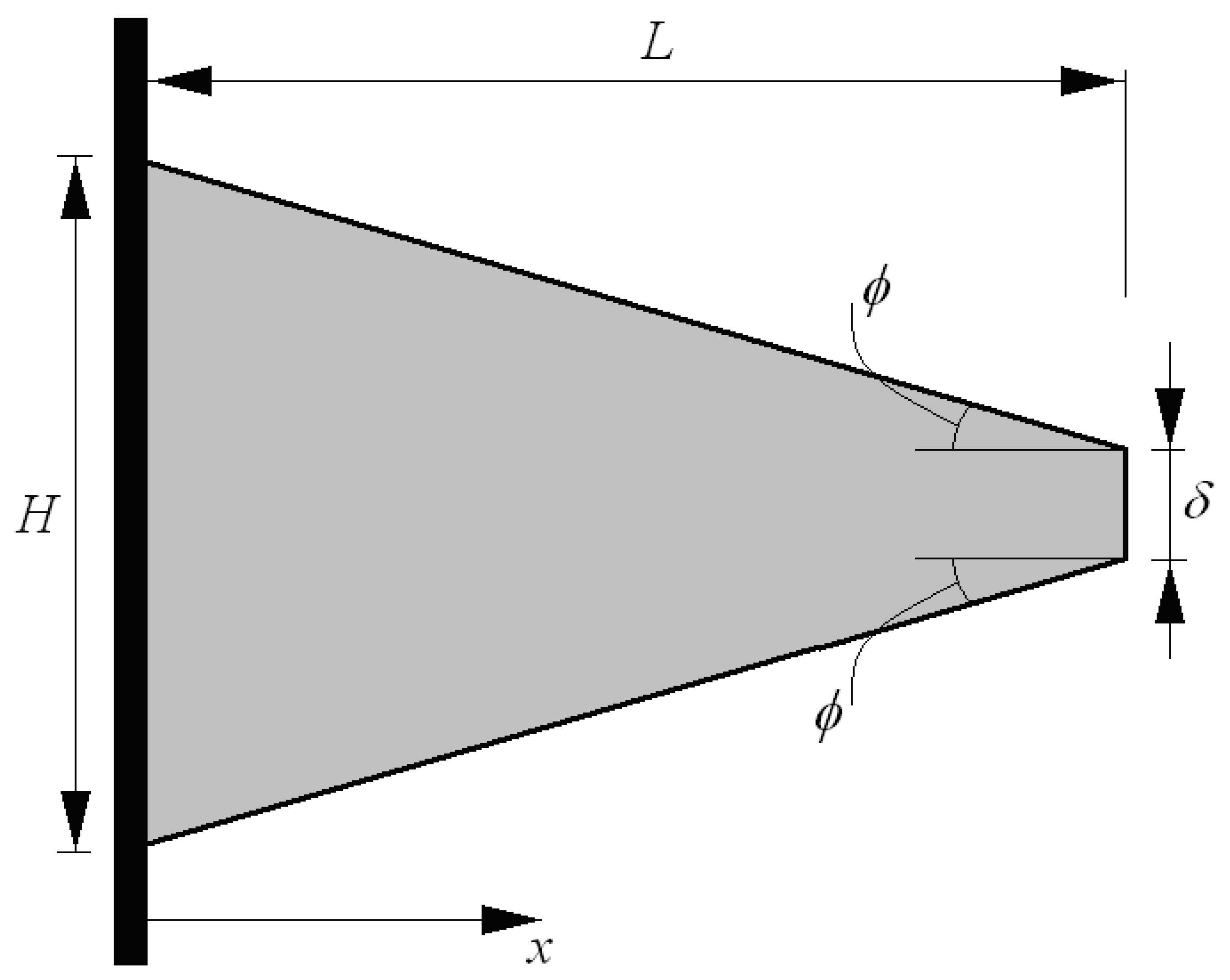 A Variational Formulation for Fins with Nonzero Contact Thermal ...