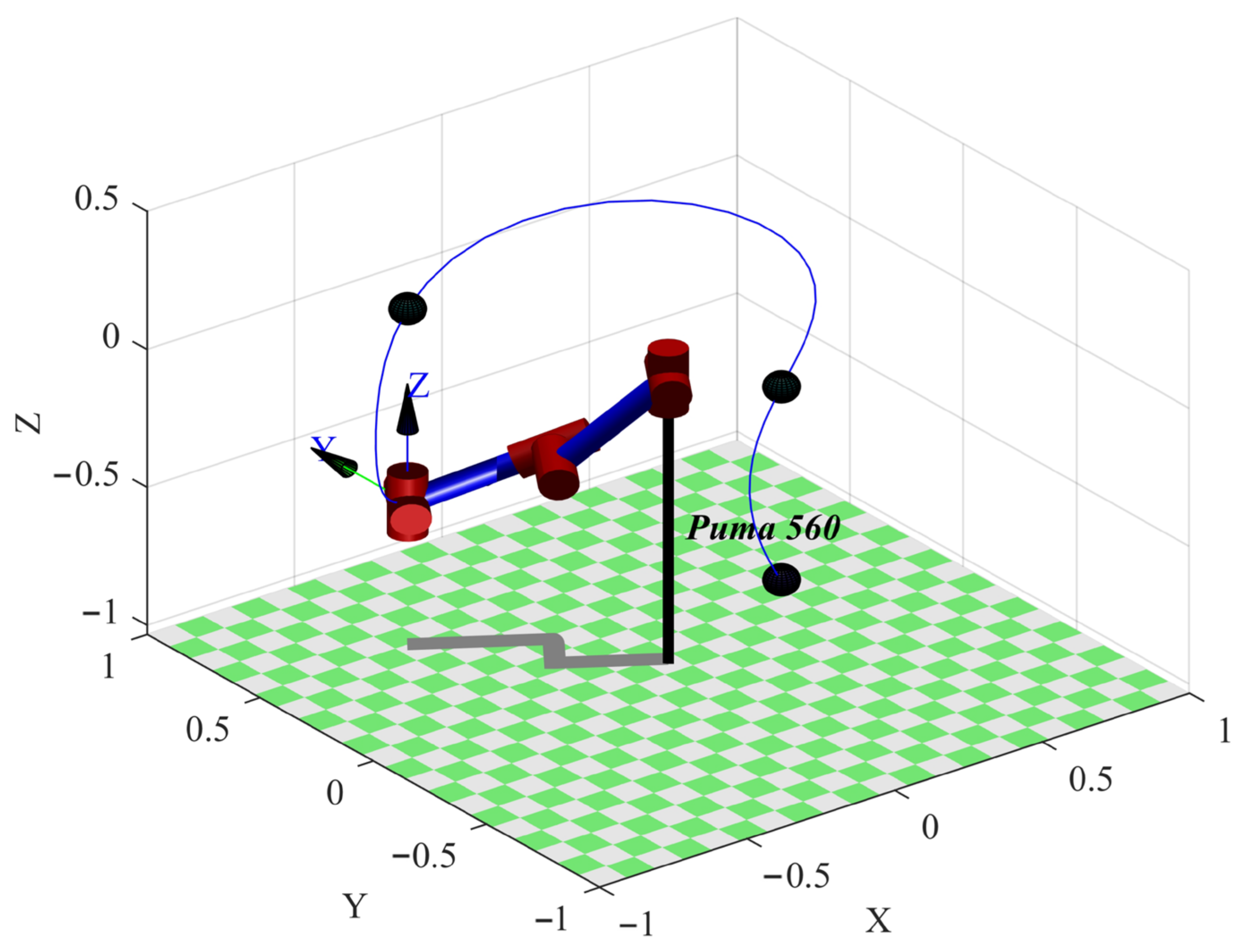 Robot Time-Optimal Trajectory Planning Based on Quintic Polynomial Interpolation and Improved ...
