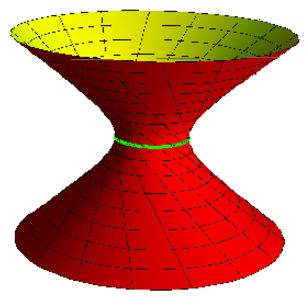 Kinematic Differential Geometry of a Line Trajectory in Spatial Movement