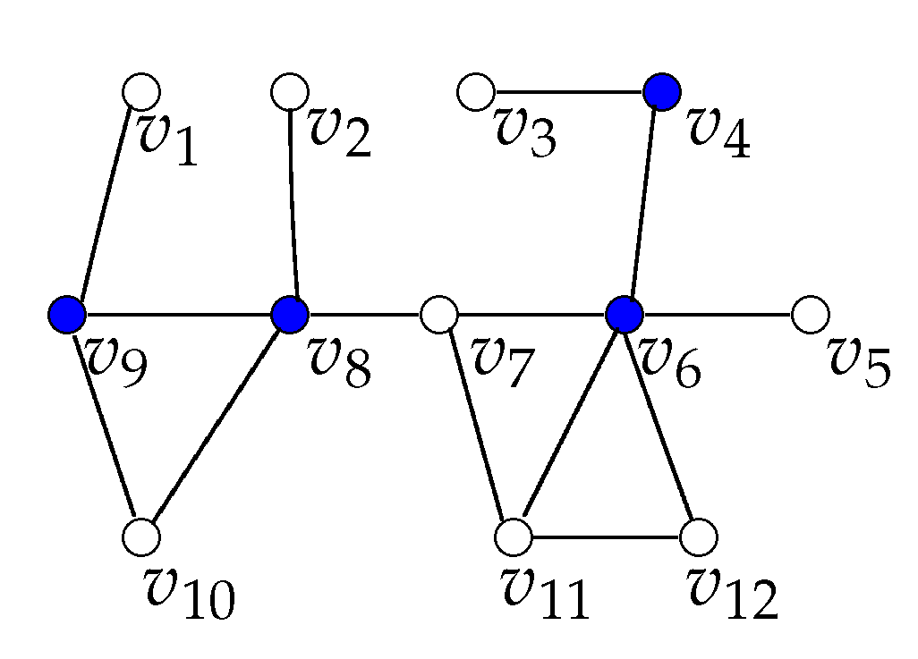 Axioms Free Full Text An Approximation Algorithm For A Variant Of Dominating Set Problem