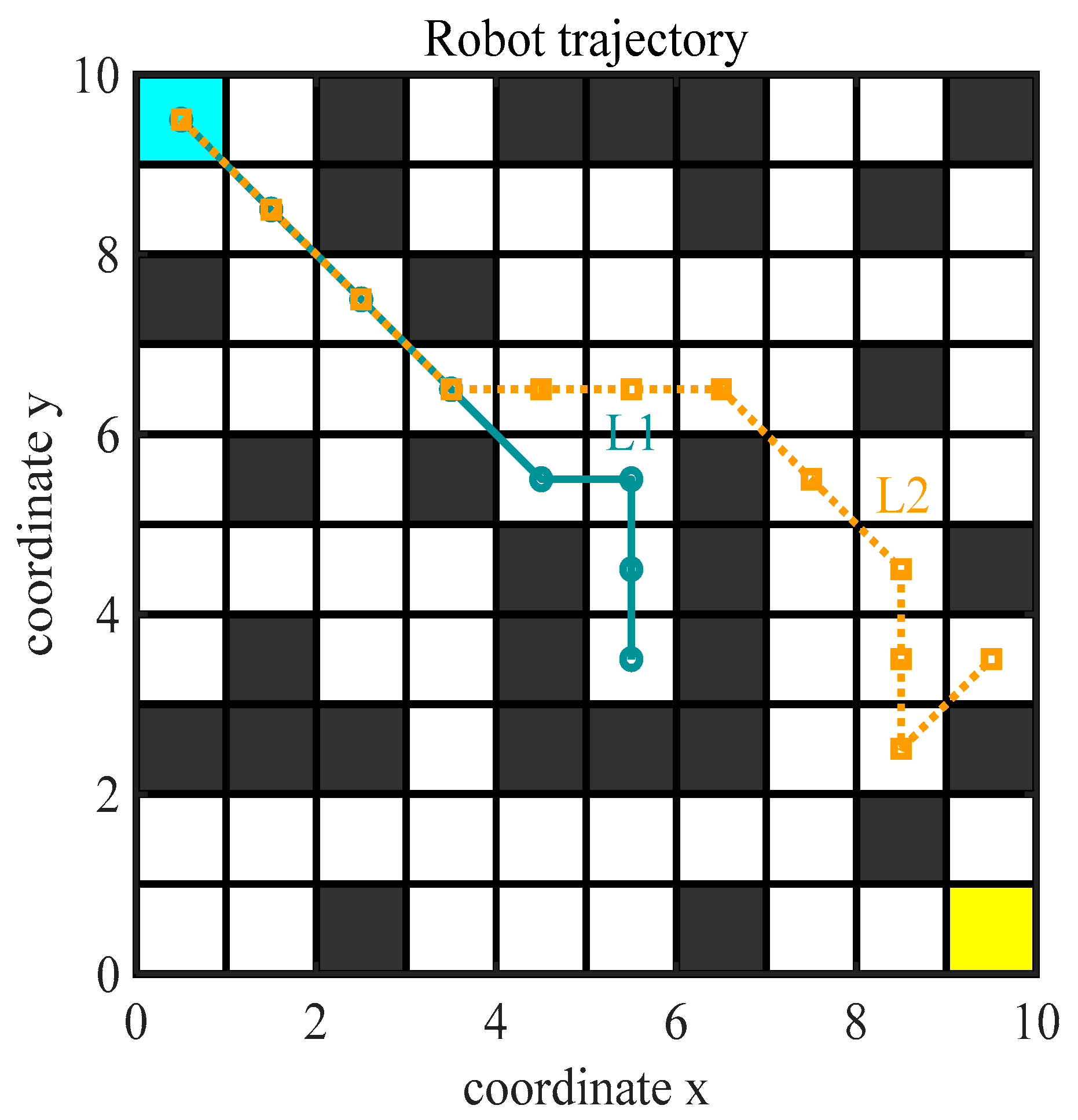 Application of Ant Colony Optimization Algorithm Based on Triangle Inequality Principle and ...