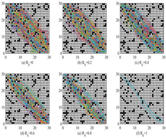 Application of Ant Colony Optimization Algorithm Based on Triangle Inequality Principle and ...