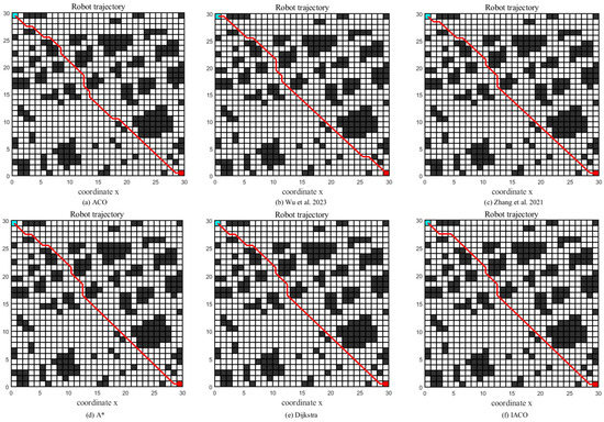 Application of Ant Colony Optimization Algorithm Based on Triangle Inequality Principle and ...