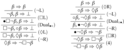 Cut-Free Gentzen Sequent Calculi for Tense Logics