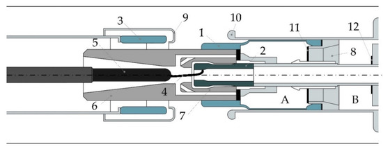 Fluid Dynamics Calculation in SF6 Circuit Breaker during Breaking as a ...