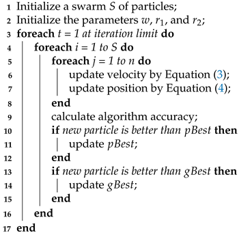 A Learning—Based Particle Swarm Optimizer for Solving Mathematical Combinatorial Problems