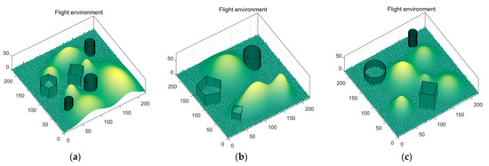 Axioms | Free Full-Text | UAV Path Planning Based on an Improved Chimp Optimization Algorithm