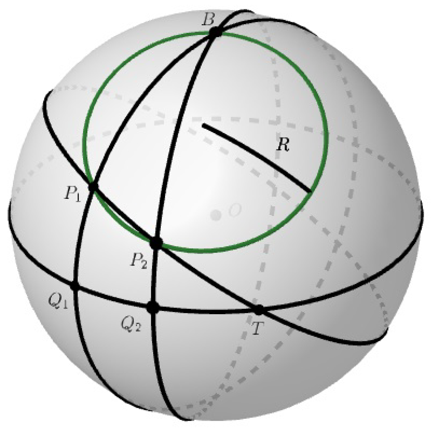Geometric Properties of Planar and Spherical Interception Curves