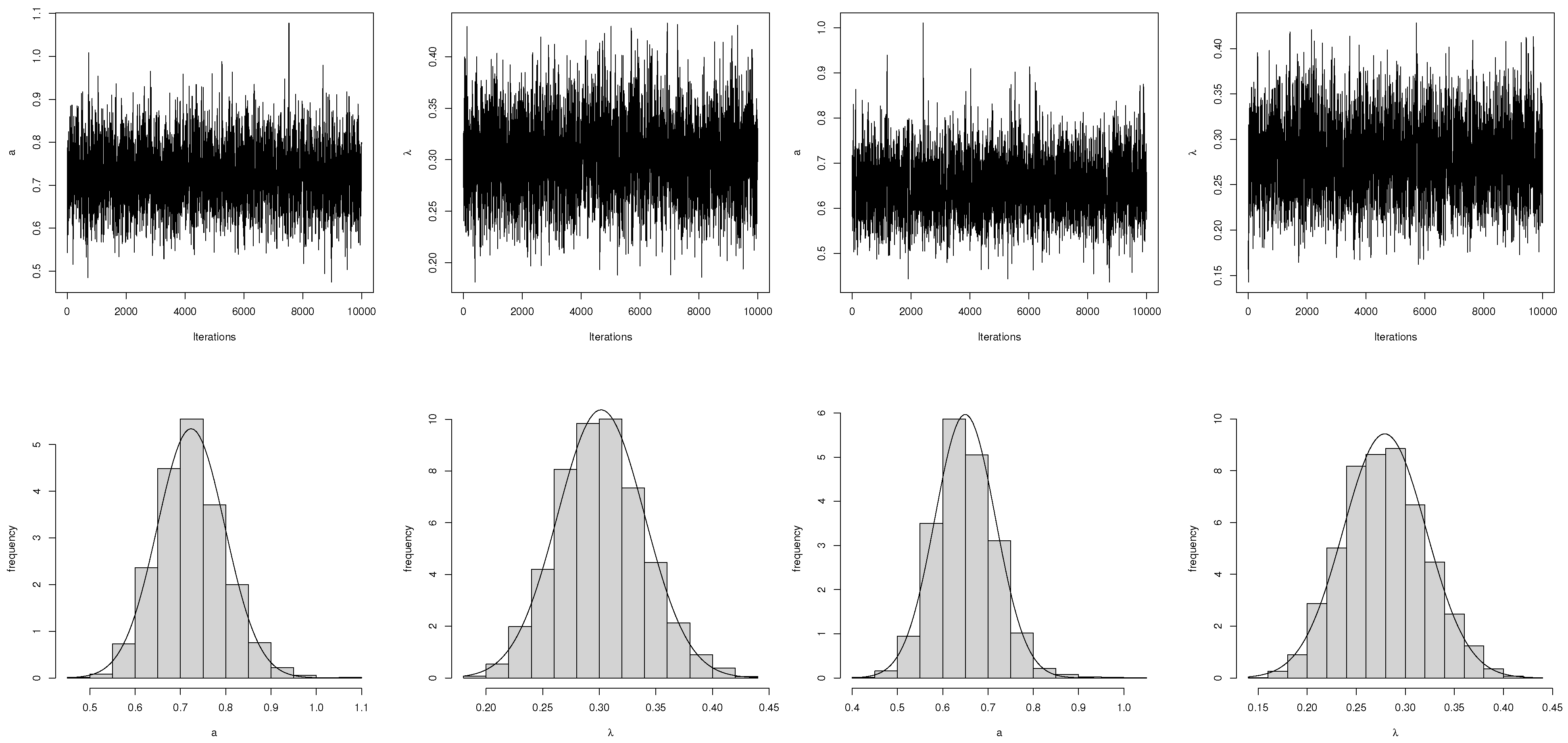 Axioms Free Full Text Bayesian Estimation Using Product Of Spacing For Modified Kies