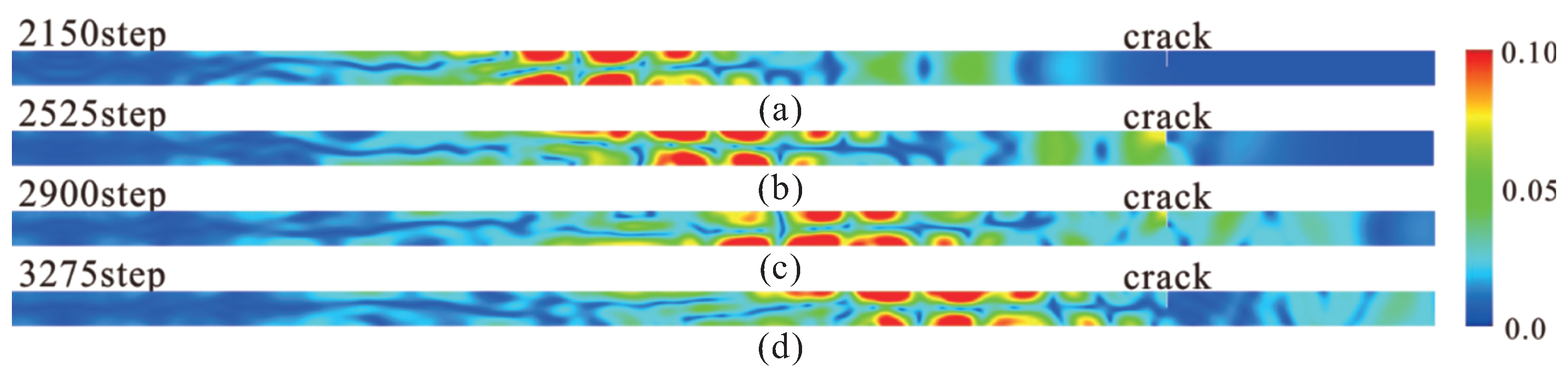 2-D Elastodynamic Time-Reversal Analysis for Surface Defects on Thin Plate Using Topological ...