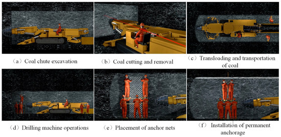 Research on the Calculation Model and Control Method of Initial ...