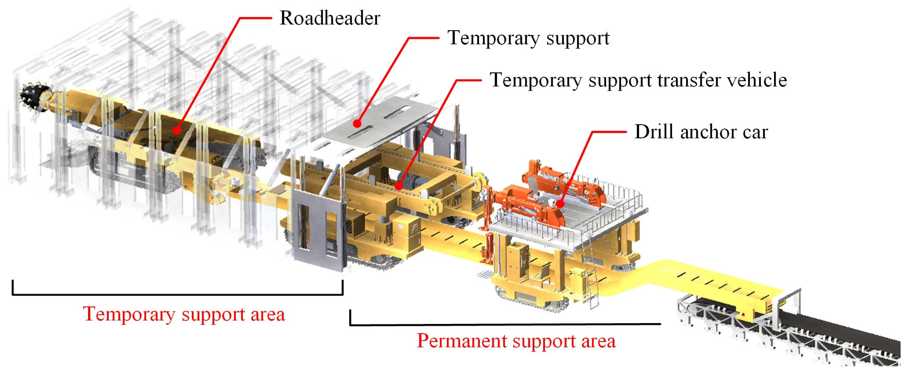 Axioms | Free Full-Text | Research on the Calculation Model and Control ...