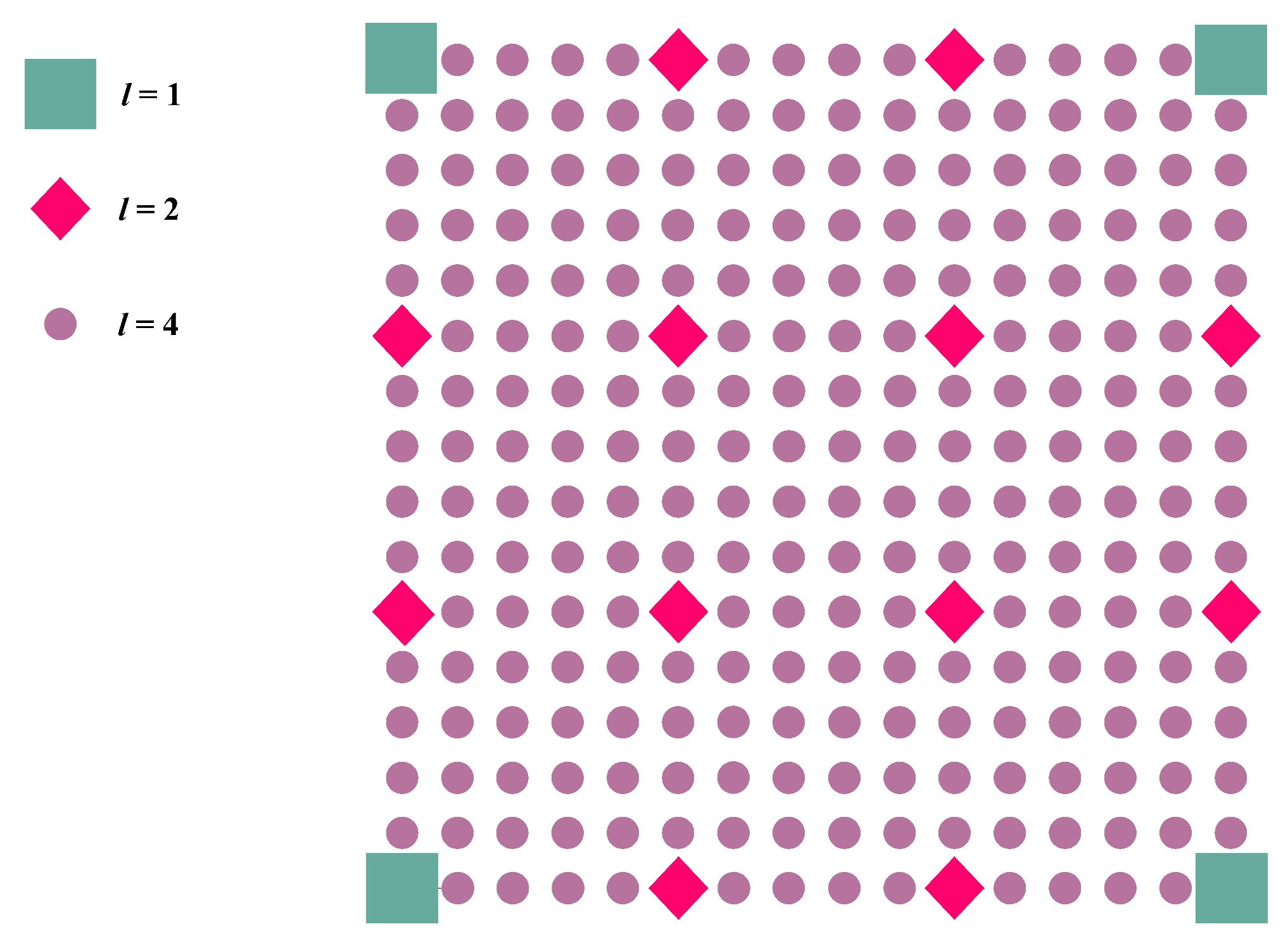Axioms | Free Full-Text | A Modified Quantum-Inspired Genetic Algorithm ...