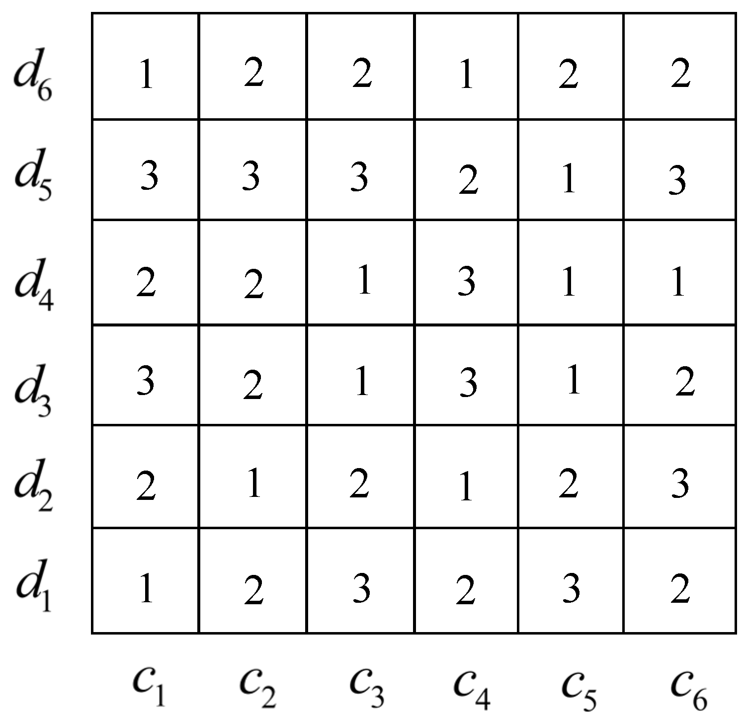 Collaborative Search Model for Lost-Link Borrowers Information Based on Multi-Agent Q-Learning