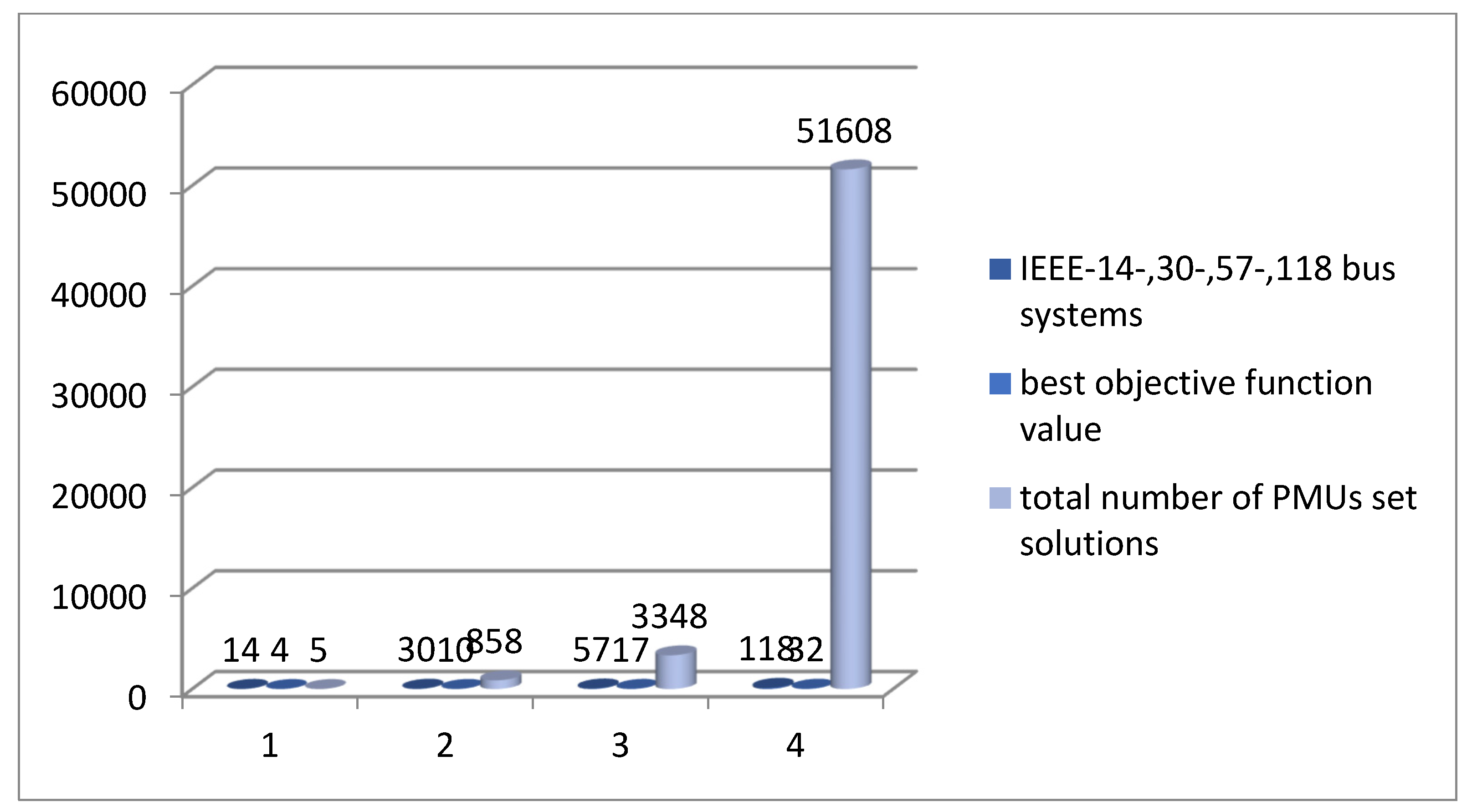 Axioms | Free Full-Text | The Branch-and-Bound Algorithm in Optimizing ...