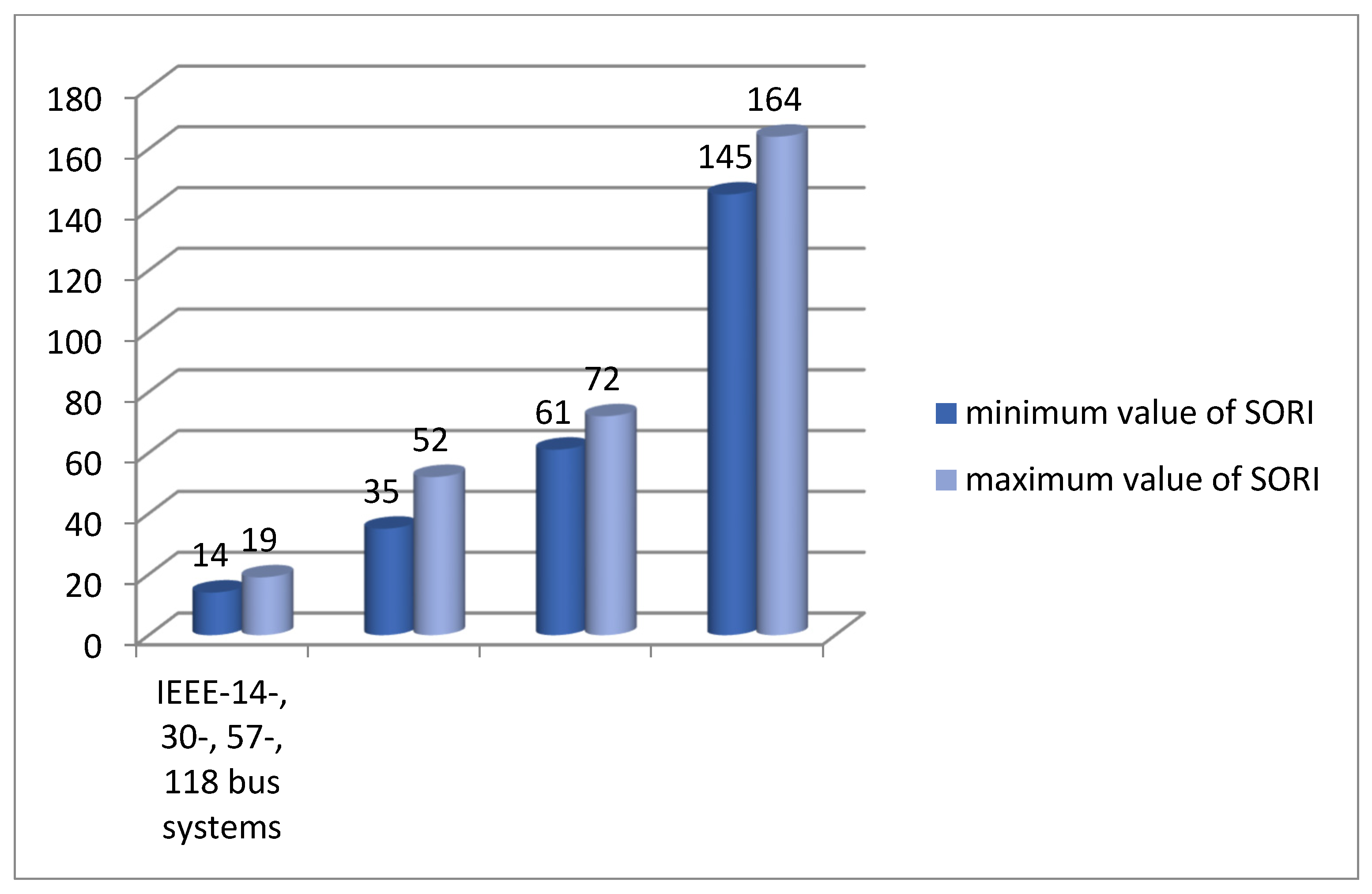 Axioms | Free Full-Text | The Branch-and-Bound Algorithm in Optimizing Mathematical Programming ...