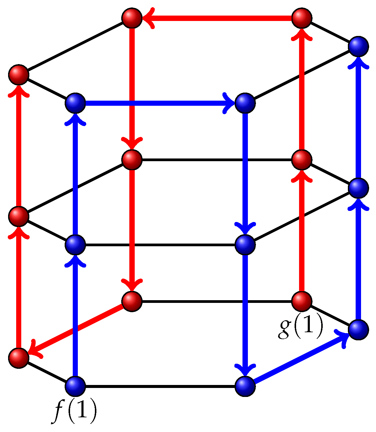 Axioms | Free Full-Text | Vertex Spans of Multilayered Cycle and Path Graphs