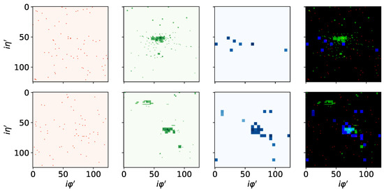 Quantum Vision Transformers for Quark–Gluon Classification