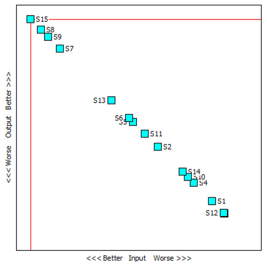 Generalization of Fermatean Fuzzy Set and Implementation of Fermatean ...