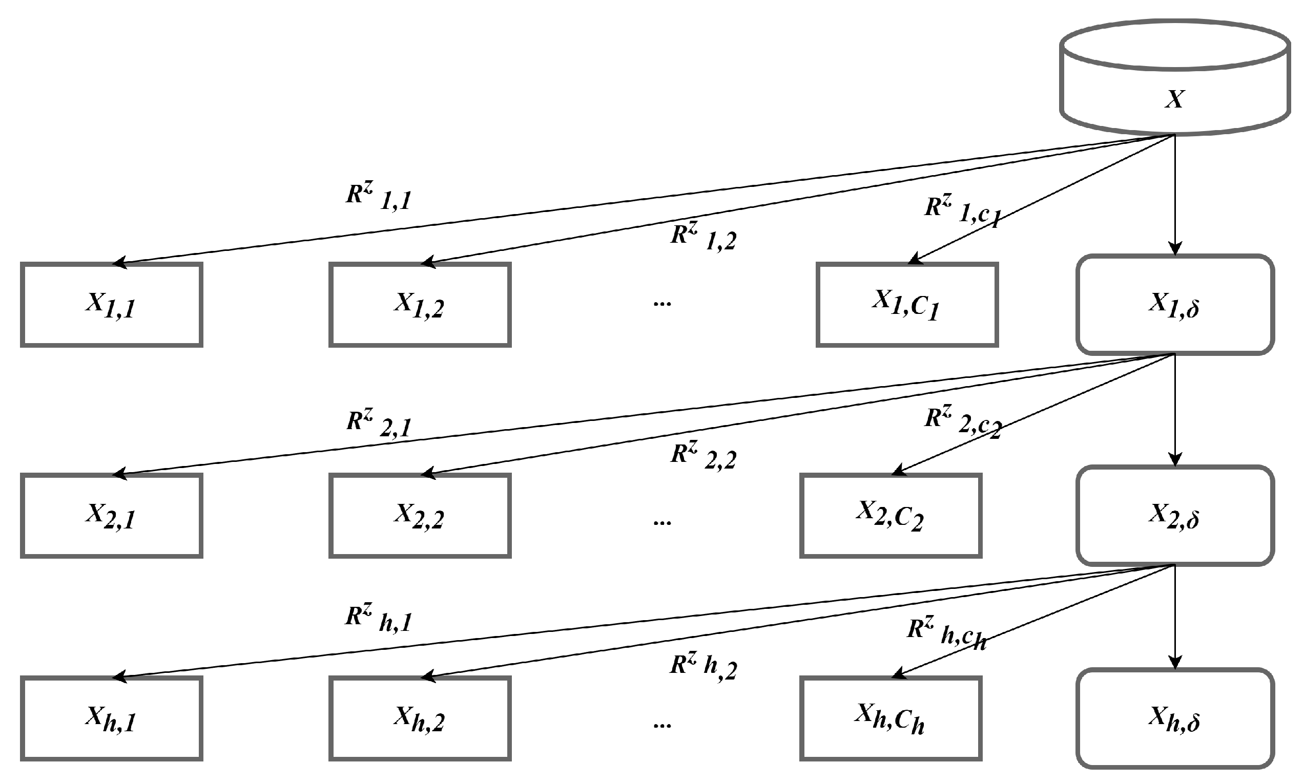 Fuzzy Decision Tree Based on Fuzzy Rough Sets and Z-Number Rules