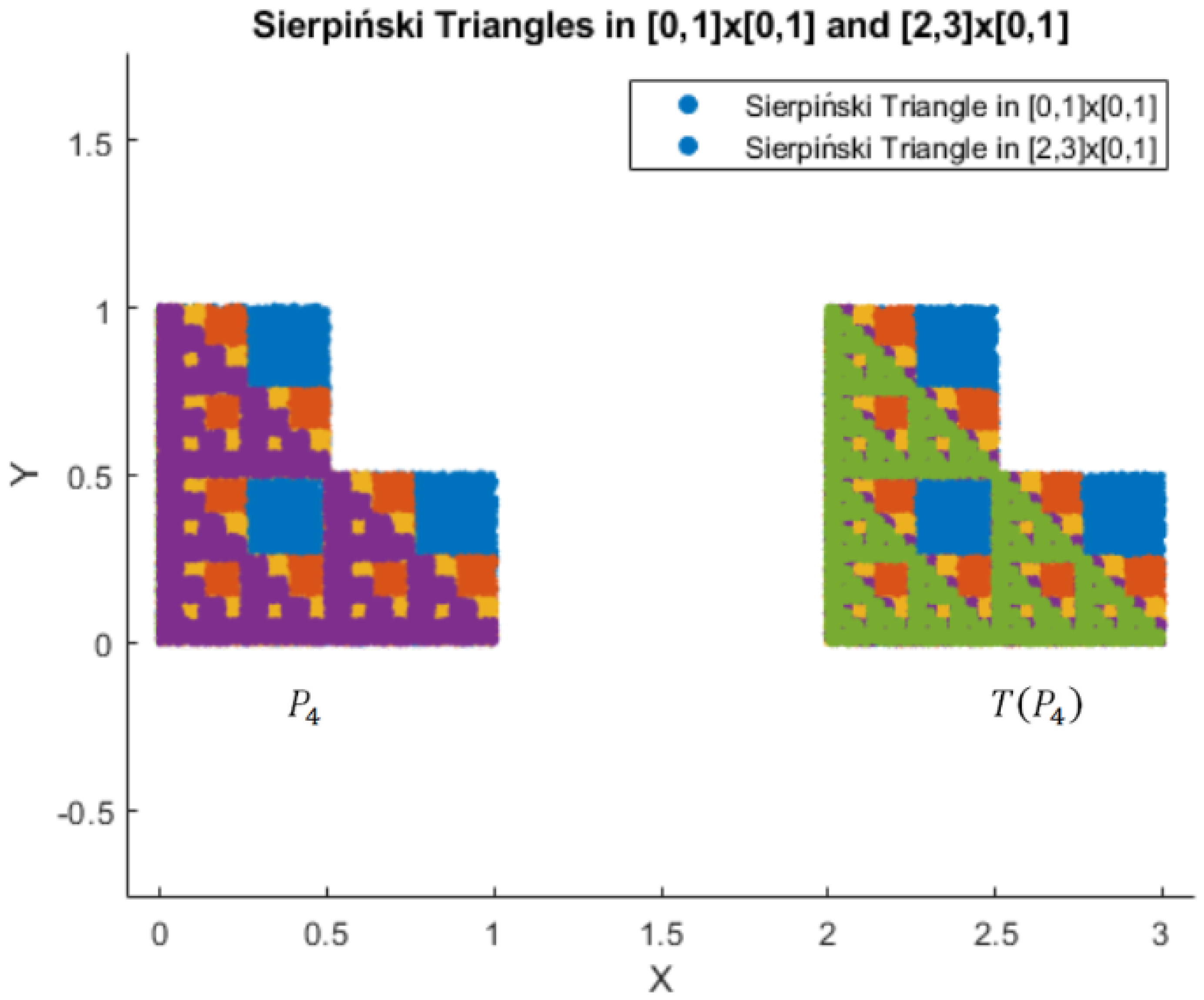 Mathematical Modeling of Fractals via Proximal F-Iterated Function Systems