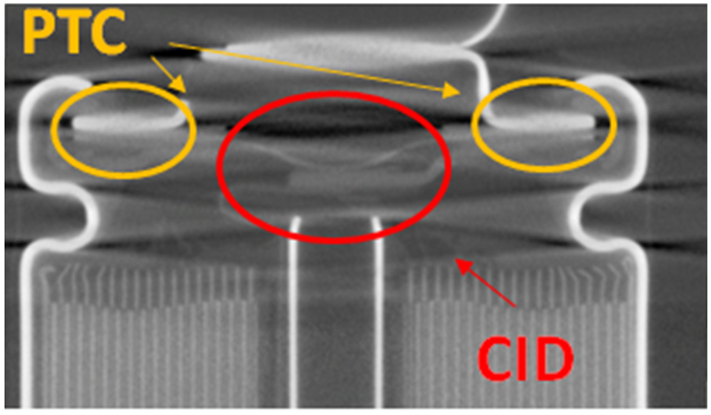 Lithium-Ion Battery Aspects on Fires in Electrified Vehicles on the ...