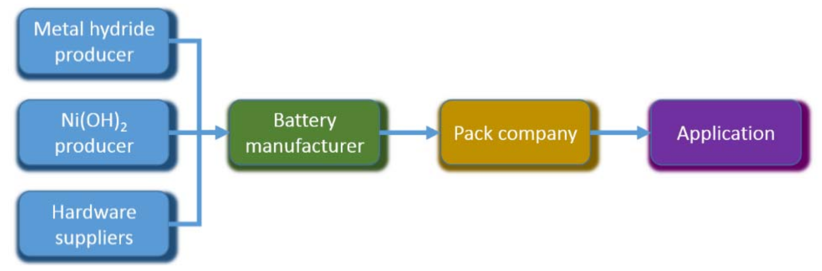 Mu Soft Game Pack - taiasex