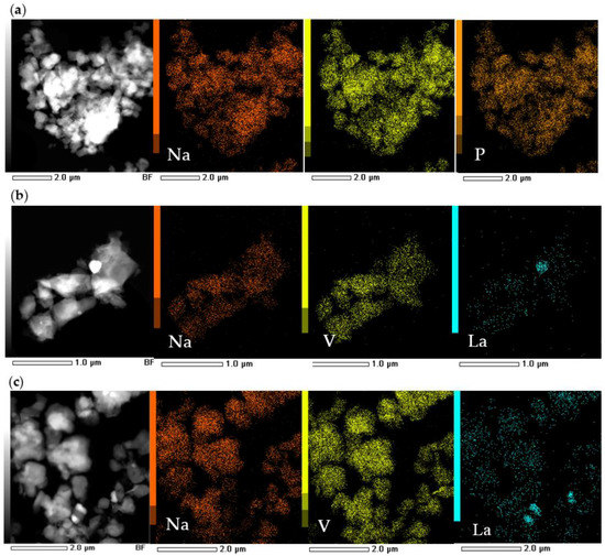 Effect of La3+ Modification on the Electrochemical Performance of Na3V2 ...