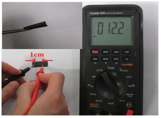 Fabrication of a Flexible Current Collector for Lithium Ion Batteries ...