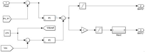 Batteries | Free Full-Text | Energy Management of a DC Microgrid ...