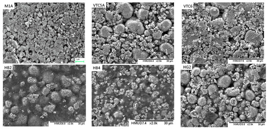 Design Strategies for High Power vs. High Energy Lithium Ion Cells
