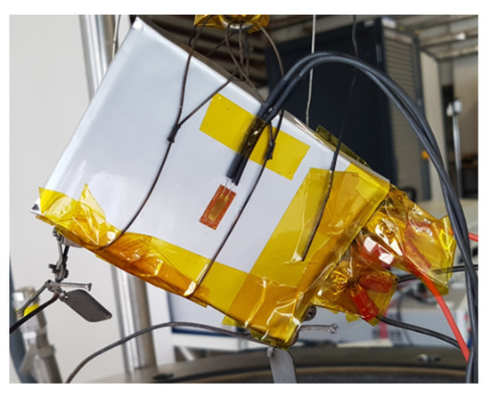 In-Operando Impedance Spectroscopy and Ultrasonic Measurements during ...