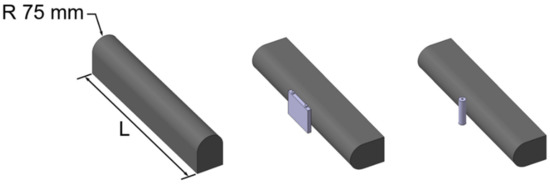 Batteries | Free Full-Text | Battery Crush Test Procedures in Standards ...