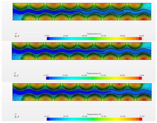 Batteries | Free Full-Text | Lithium-Ion Battery Thermal Management ...