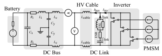 The Impact of an Overlaid Ripple Current on Battery Aging: The ...