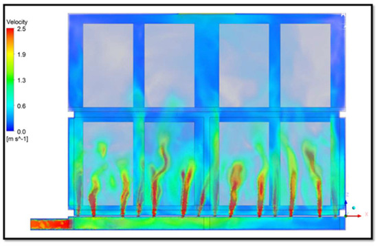Batteries | An Open Access Journal from MDPI