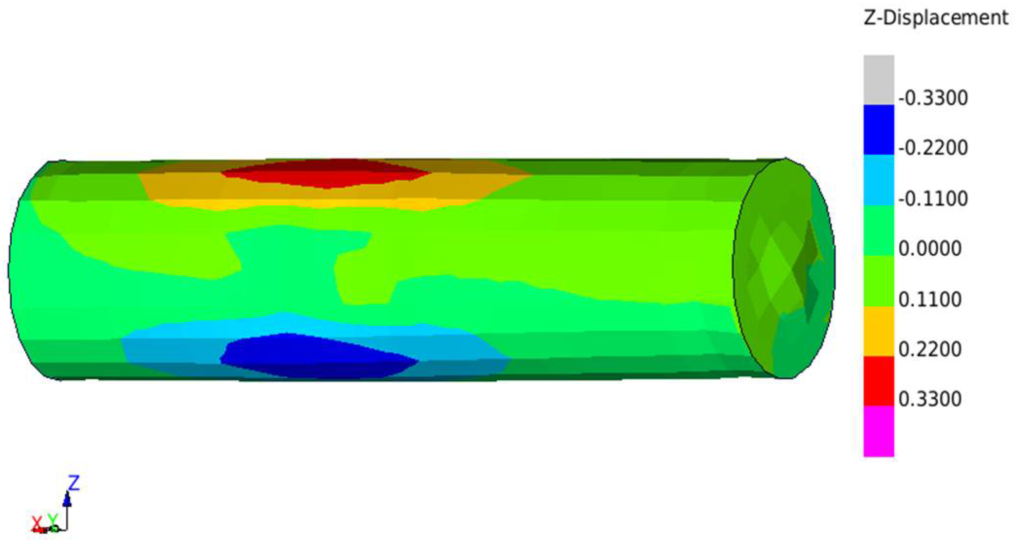 Numerical and Experimental Evaluation of a Battery Cell under Impact Load