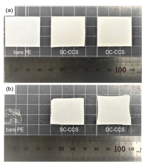 Batteries | An Open Access Journal from MDPI