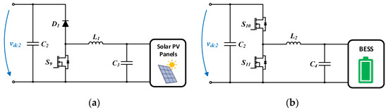 A Unified Power Converter for Solar PV and Energy Storage in dc Microgrids